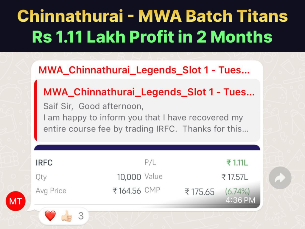 The Money School - The Money School