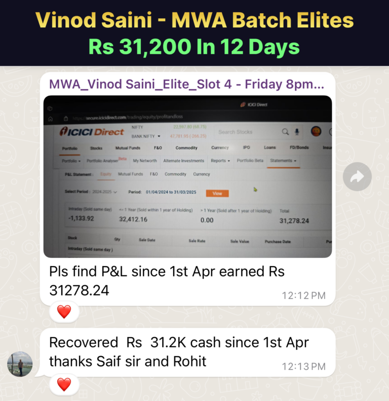 The Money School - The Money School