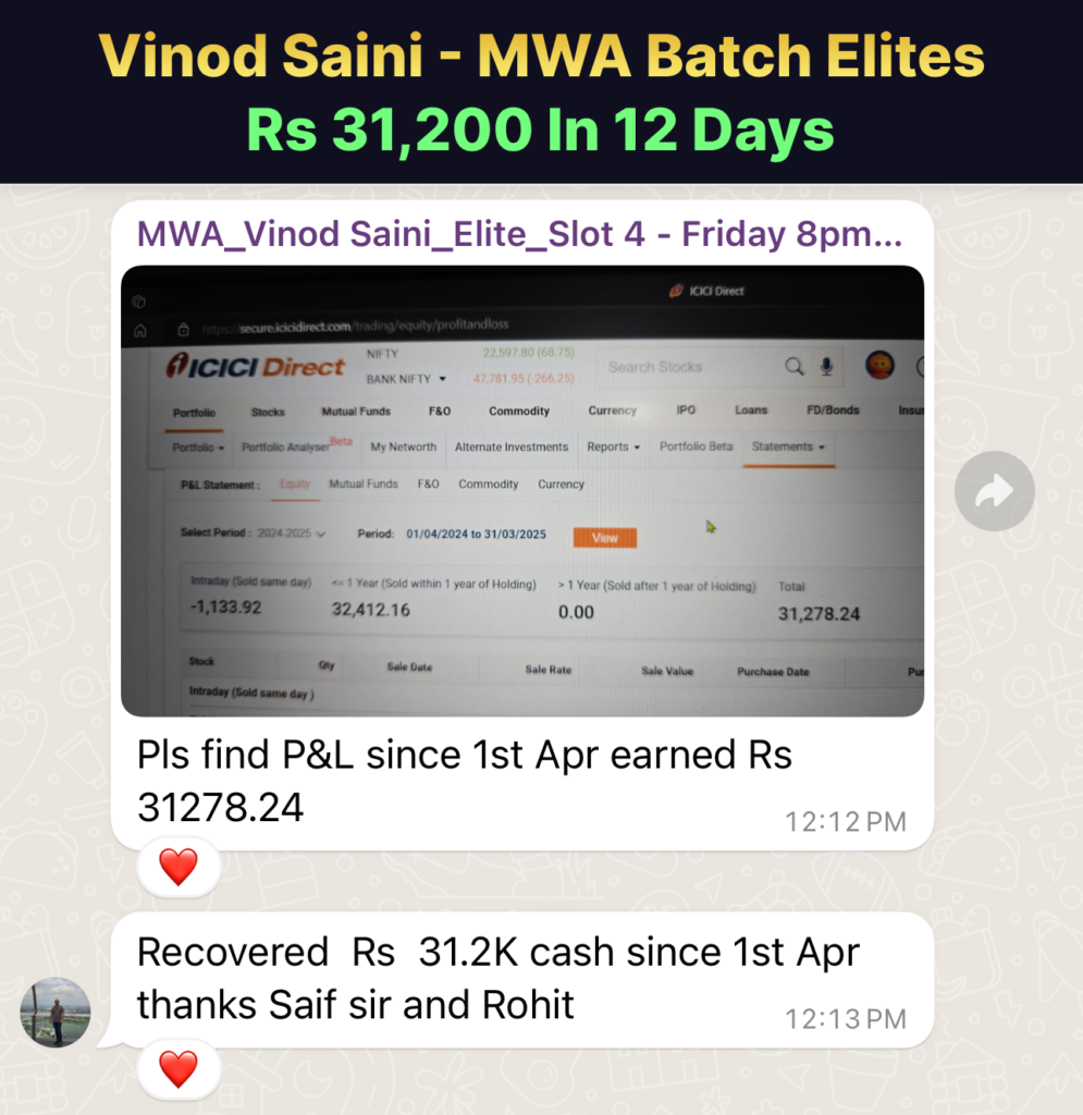 The Money School - The Money School