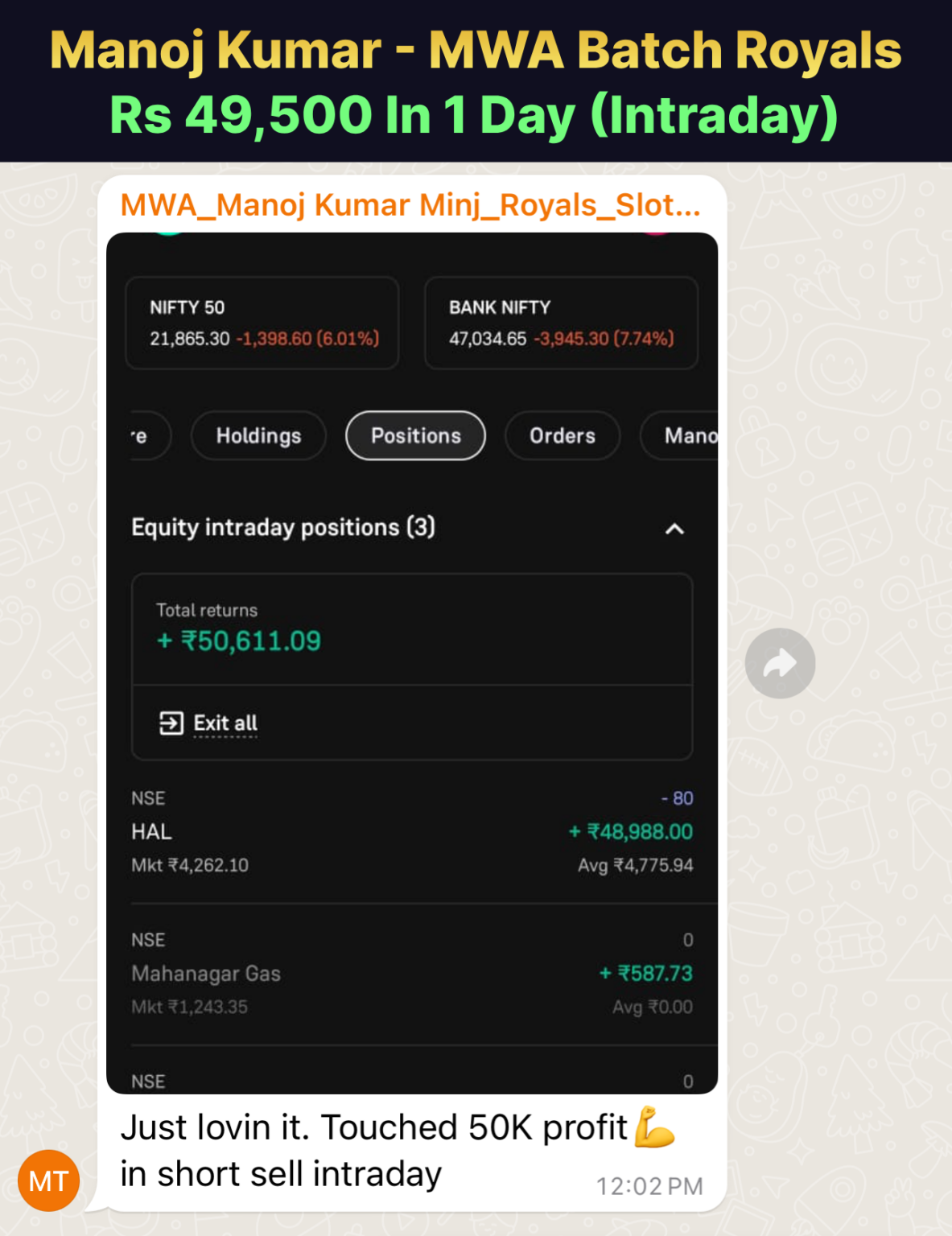 The Money School - The Money School