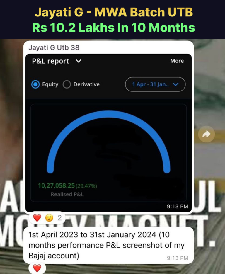 The Money School - The Money School